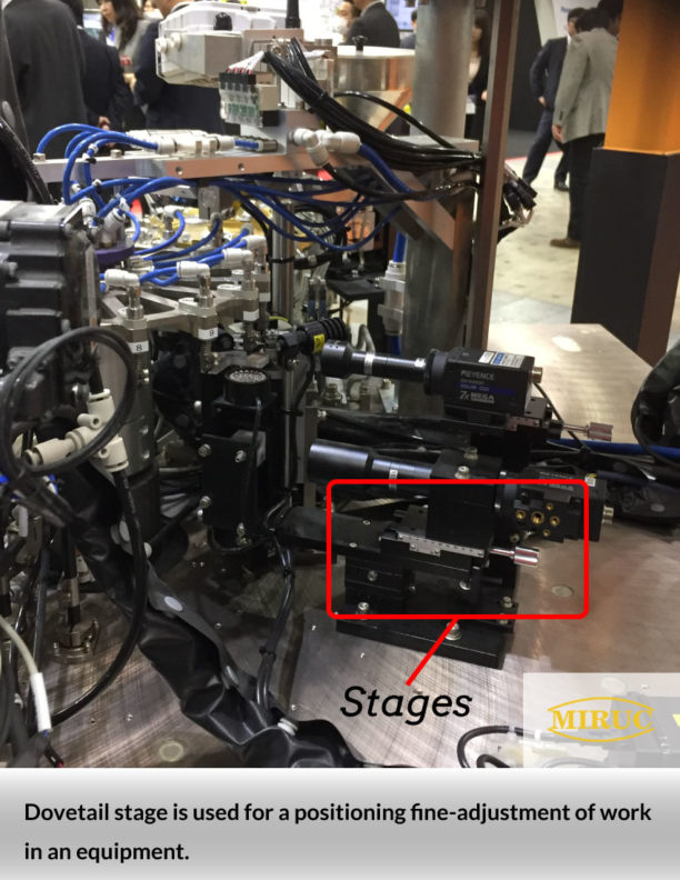 Making a Positioning Fine Adjustment of Work in an Equipment – MIRUC ...