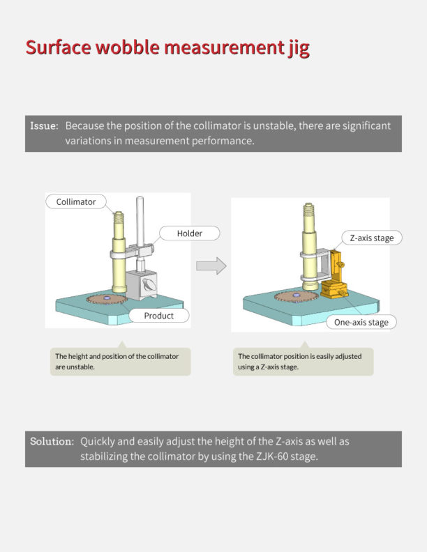 Surface wobble measurement jig – MIRUC OPTICAL CO., LTD.